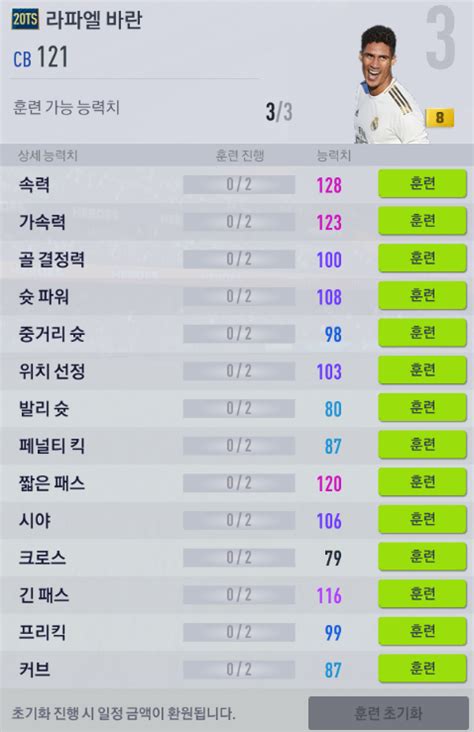 Fc 온라인 인벤 수비수 집중훈련 뭐 올리시나요 Fc 온라인 인벤 자유게시판