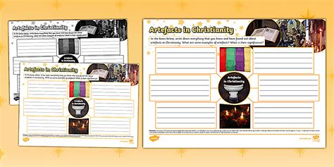 Artefacts In Christianity Mind Map Teacher Made Twinkl