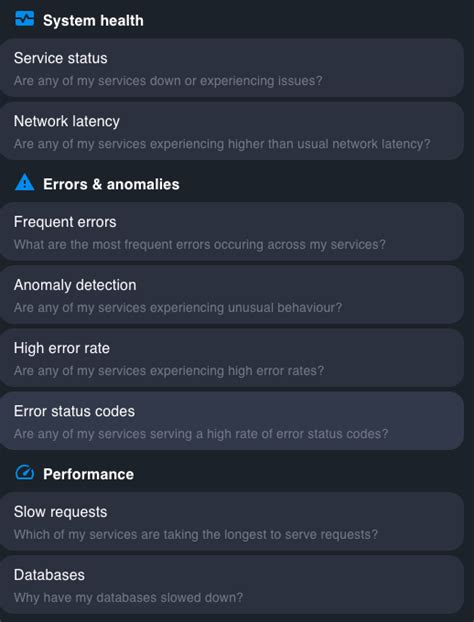 Resolutions For It Teams Fusionreactor Observability And Apm