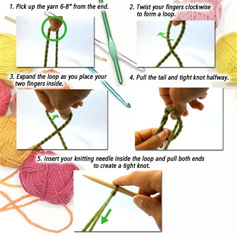 Creating A Slip Knot Is The First Step To Begin Knitting A Knot Is