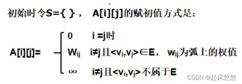数据结构知识点整理（期末复习知识点学习笔试考研） Csdn博客