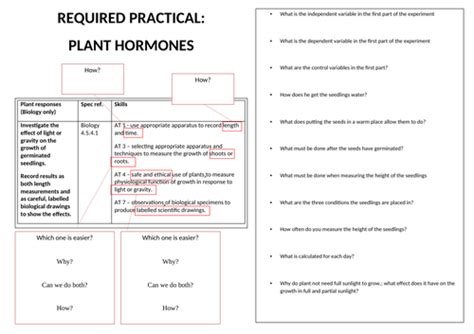 Lessonrequire Practical Plant Hormonesaqa Gcse Teaching Resources