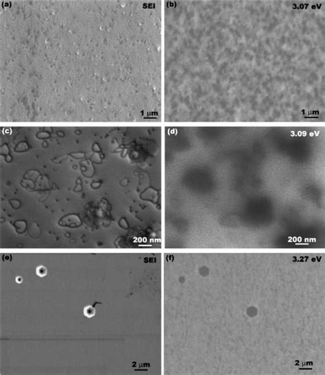 SEM And Monochromatic CL Images Of The MQW Grown At Various Growth Download Scientific Diagram
