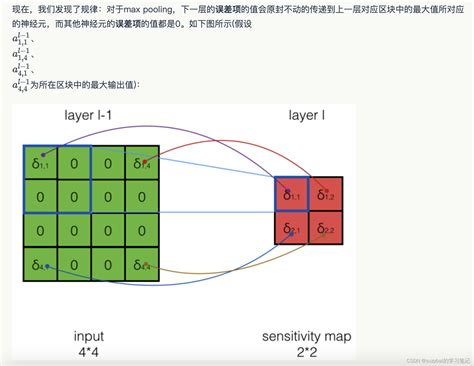 5 Pcb设计实验｜卷积神经网络基础｜零基础入门深度学习4 卷积神经网络｜1400~1455基于神经网络的pcb布线 Csdn博客