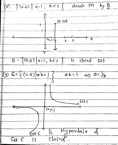 Solved Consider The Following Standard Topology Please Define The