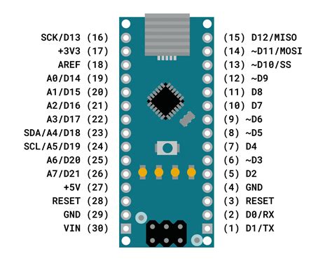 Arduino Nano Circuit Diagram Pdf