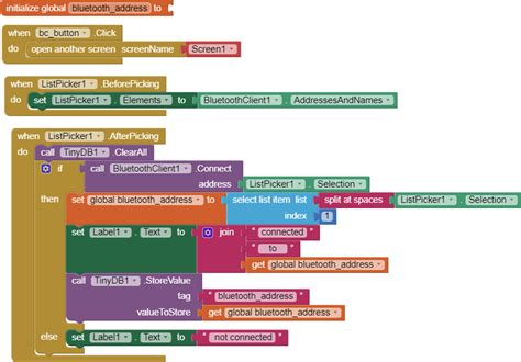 Could Someone Please Explain How This Code Works Mit App Inventor