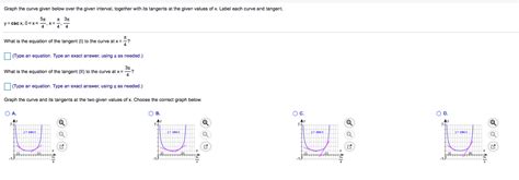 Solved Graph The Curve Given Below Over The Given Interval