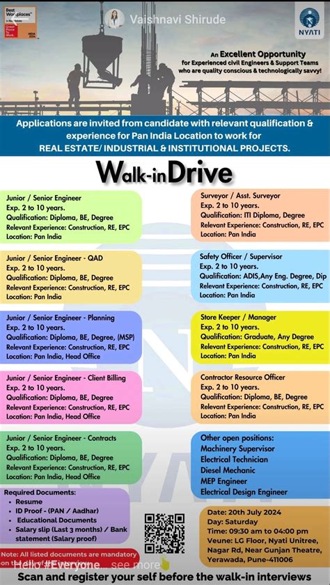 Firoj Khan On Linkedin Walkin Job Vacancy