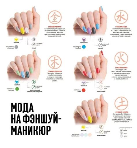 маникюр по фен шуй — Яндекс нашлось 6 тыс результатов Маникюр Фэншуй Маникюр в домашних