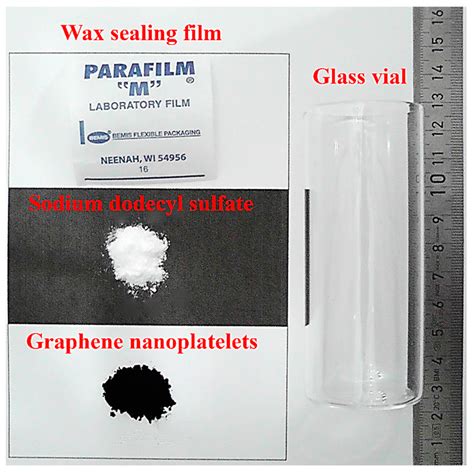 Fe Sem And Eds Analysis Where A B Demonstrates The Morphology At Low Download Scientific