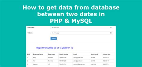 php archives phpgurukul