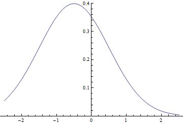 The Physical Density Download Scientific Diagram