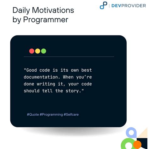 On Linkedin Cleancode Programmingwisdom