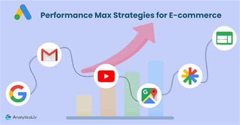 boost your performance max campaigns with these optimization tips