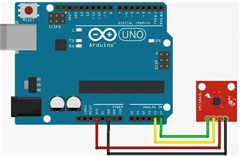 arduino esp32 iot programming with prototyping iot by mide pc fiverr