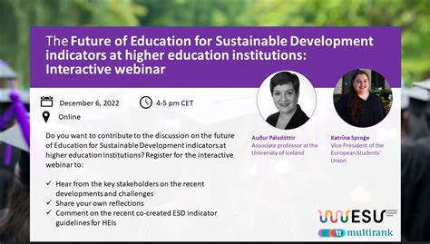 The Future Of Education For Sustainable Development Esd Indicators At