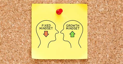 The Agile Mindset Being Agile Gladwell Academy