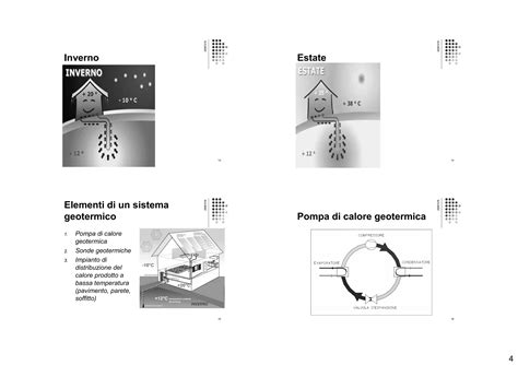 Energia Geotermica Pdf