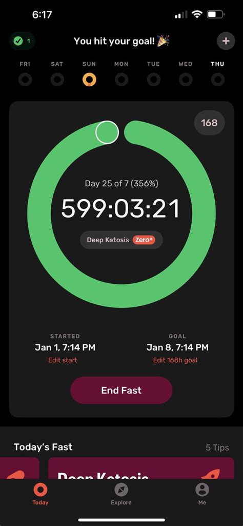 Notes On My Experience 7 Day Water Fast Follow Up And 14 Day Water