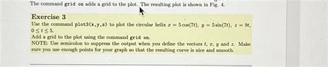 Solved The Command Grid On Adds A Grid To The Plot The