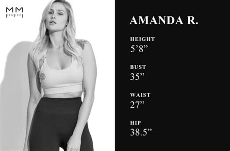 Amanda R Metric Models