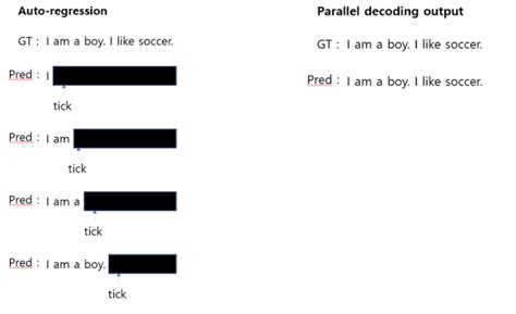 Detr End To End Object Detection With Transformerseccv 2020