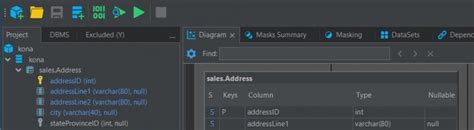 Dataveil Static Data Masking Overview Dataveil Technologies