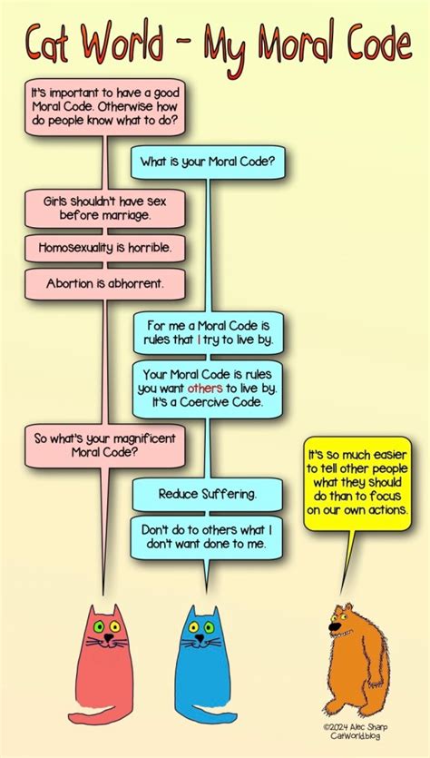 My Moral Code Cat World