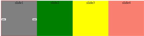understand how infinite carousel works with javascript easy steps