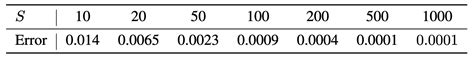 ddim denoising diffusion implicit models daning的博客
