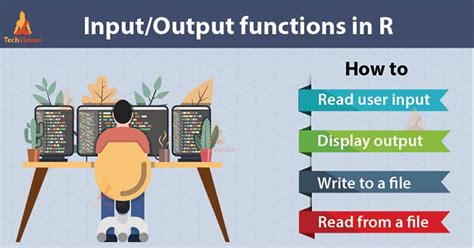 Input And Output Functions In R How To Read And Display User Input In R
