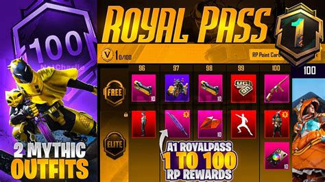 Finally A Royal Pass To Rp Leaks A Rp D Leaks Mythics In A Rp Pubg Mobile