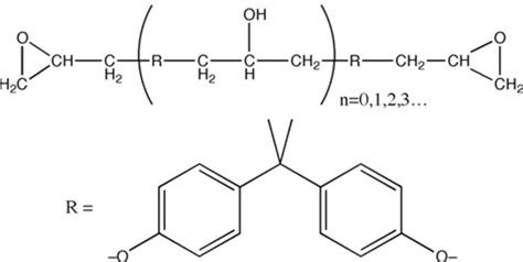 Diglycidyl Ether Of Bisphenol A Dgeba Molecular Weight 173geq 1