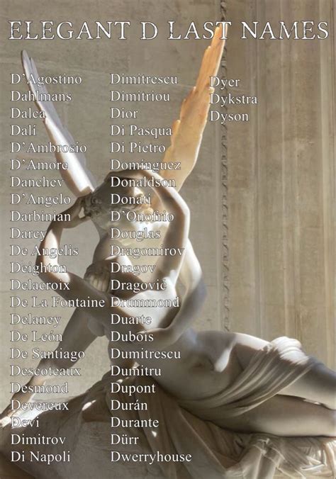 [ Elegant D Last Names ] In 2024 Best Character Names Last Names For