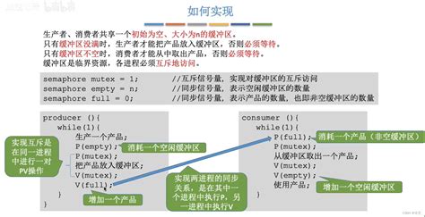 经典同步问题 Csdn博客