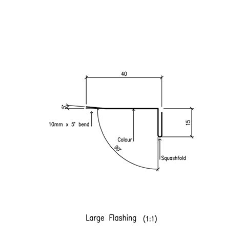 Cladding Product Details Nestlers Versatile Cladding