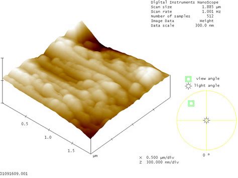 What Is The Difference Between Crystallite Size Grain Size And