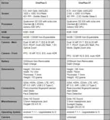 Phone Comparisons Oneplus Vs Oneplus T