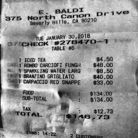 Receipts Object Detection Dataset V1 2024 02 26 4 30pm By Receipts