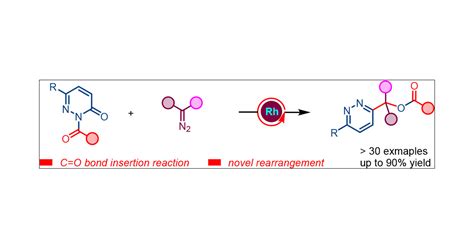Rhodium Catalyzed Formal C═o Bond Insertion And Sequential Acyl 14 N
