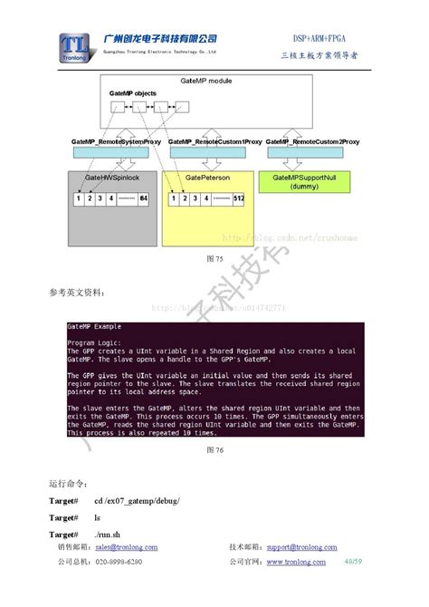 14 Omapl138的多核软件开发组件mcsdk开发入门omapl138 Mcsdk Csdn博客