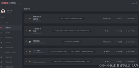 计算机毕业设计hadoop spark hive抖音情感分析 抖音可视化 抖音舆情监测 预测算法 抖音爬虫 抖音大数据 情感分析 nlp 自然