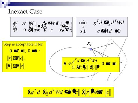 PPT Inexact Methods For PDE Constrained Optimization PowerPoint Presentation ID