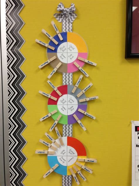 Classroom Bus Tracker A Cute Visual Way For The Teacher To Remember Who Goes Where At The End