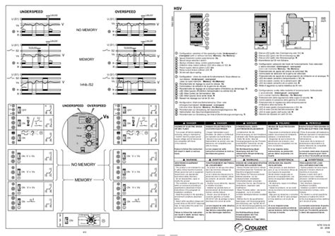 Bedienungsanleitung Crouzet Hsv Deutsch 2 Seiten