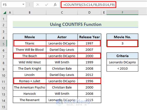 How To Count Unique Values In Excel With Multiple Criteria