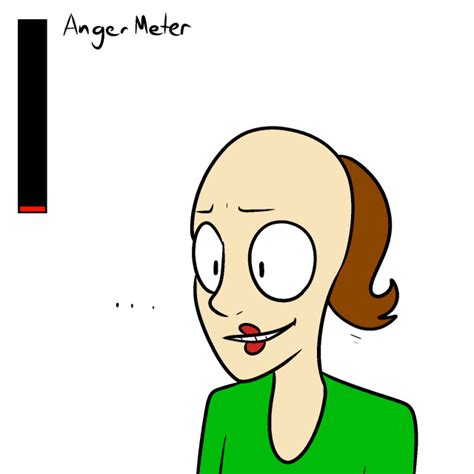 I Wonder What Would Baldi Look Like When Hes Angry Basic Bb Asks On