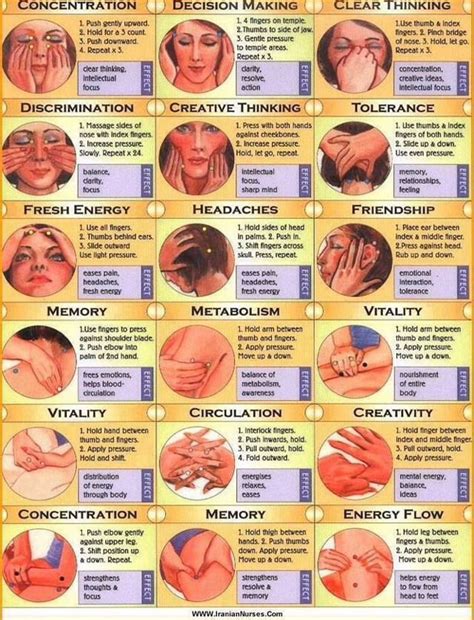 Massage These Pressure Points For A Better Life Shiatsu Massage Self Massage Massage Therapy