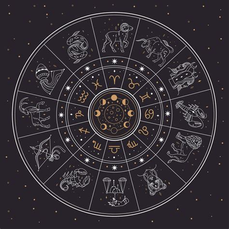 Horoscope Astrology Circle With Zodiac Signs And Constellations Gemini